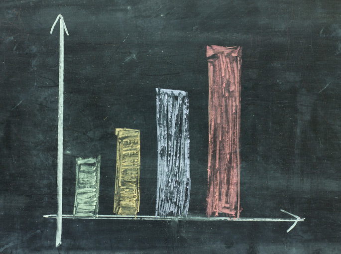 New Market Highs and Positive Expected Returns